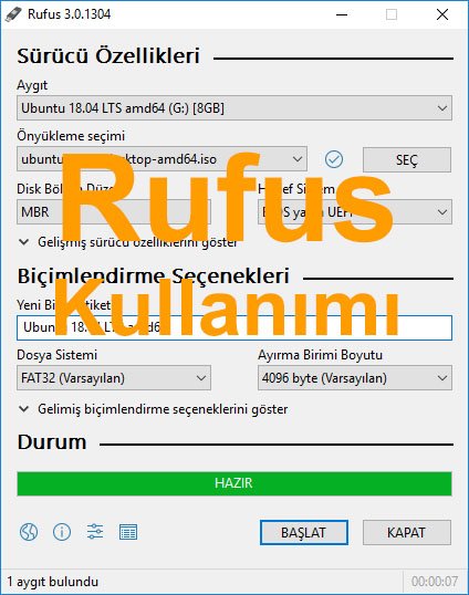 Rufus Hakkında Bilinmesi Gerekenler - GecBunlari