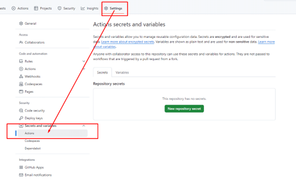 Ücretsiz VDS Sunucu Nasıl Kurulur: Github ile Ücretsiz VDS Sunucu ...