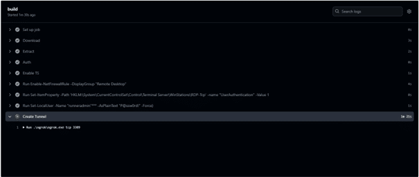 Ücretsiz VDS Sunucu Nasıl Kurulur: Github ile Ücretsiz VDS Sunucu Kurmak - GecBunlari